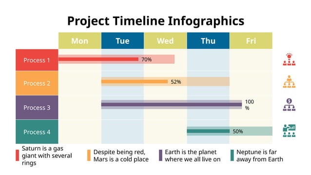 Project Timeline Infographics for gantt chart | PPT