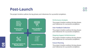 Project Timeline Presentation Check.pptx