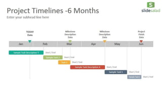 Project Timelines Diagrams PowerPoint Presentation Template ...