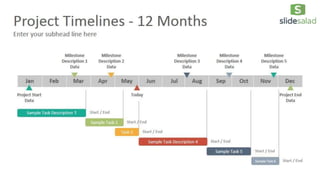 Project Timelines Diagrams PowerPoint Presentation Template ...