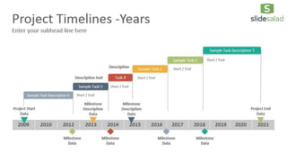 Project Timelines Diagrams PowerPoint Presentation Template ...