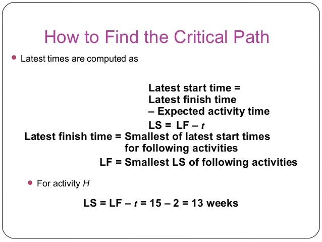 Project time management