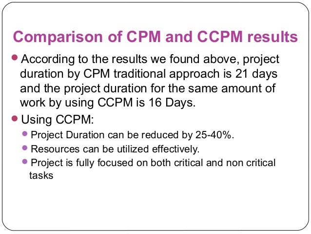 Project time management