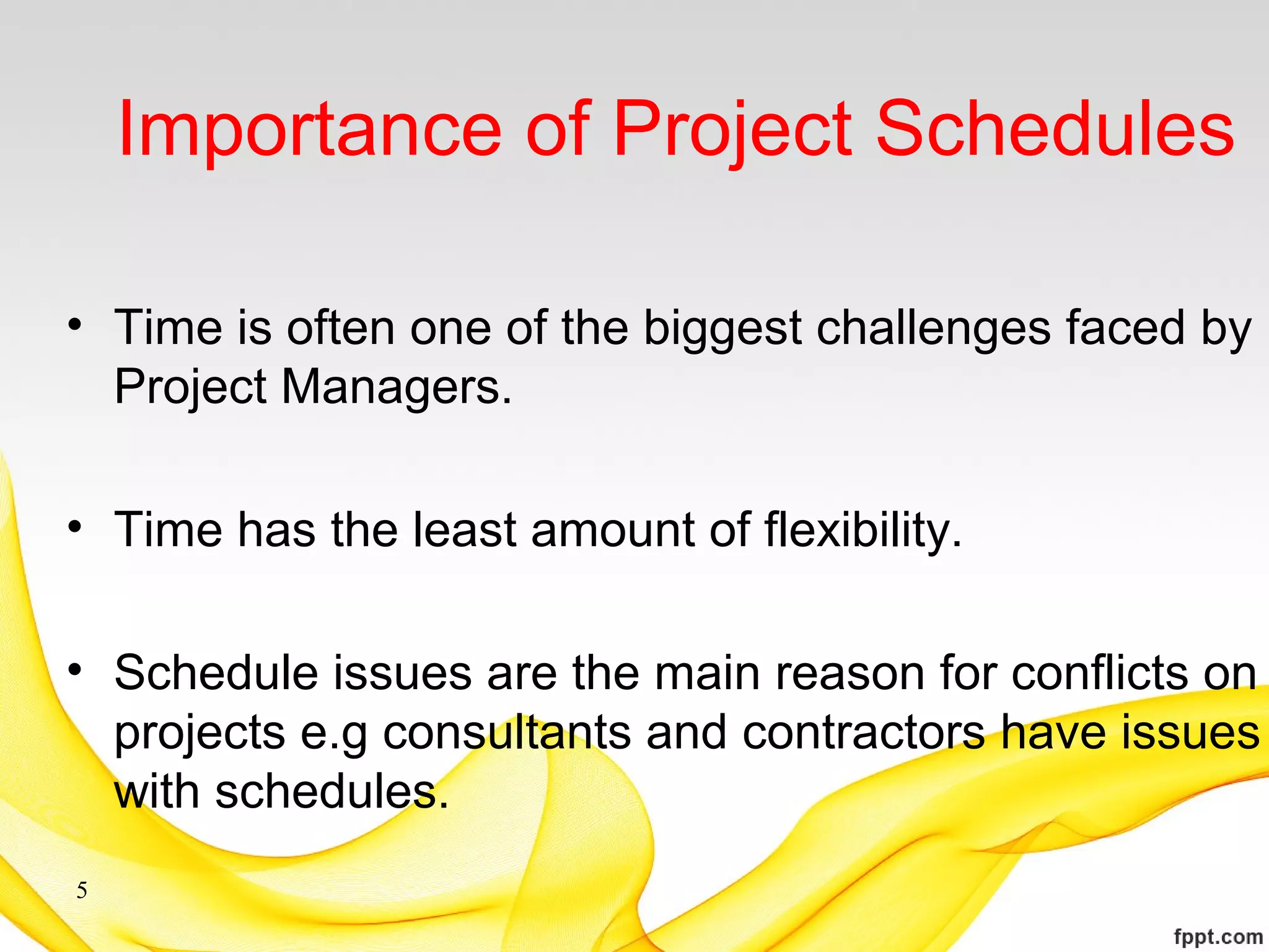 Project time management | PPT