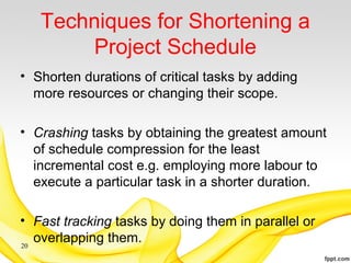 Project time management | PPT