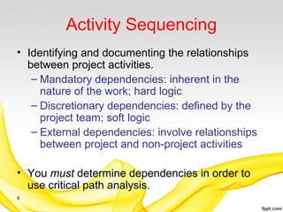 Project time management | PPT