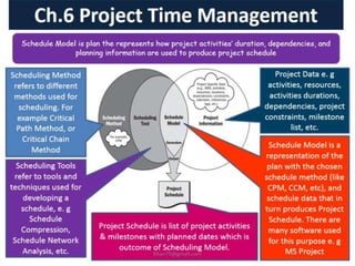 Project time management 2 final | PPT