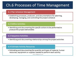 Project time management 2 final | PPT
