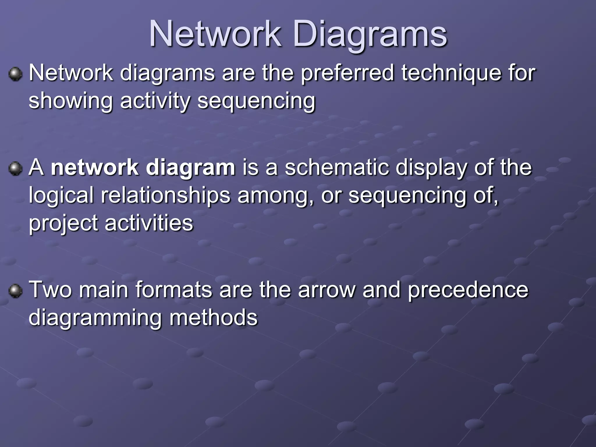 Project Time Management ICTI.ppt | Homework and Study | Education