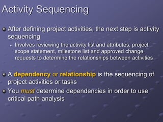 Project Time Management ICTI.ppt | Homework and Study | Education