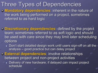 Project Time Management ICTI.ppt | Homework and Study | Education