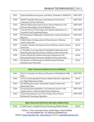 2013-2014 IEEE Projects & Application Projects | PDF