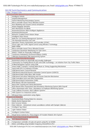 Project titles embedded 2013 14-electronics-electrical engineering | PDF
