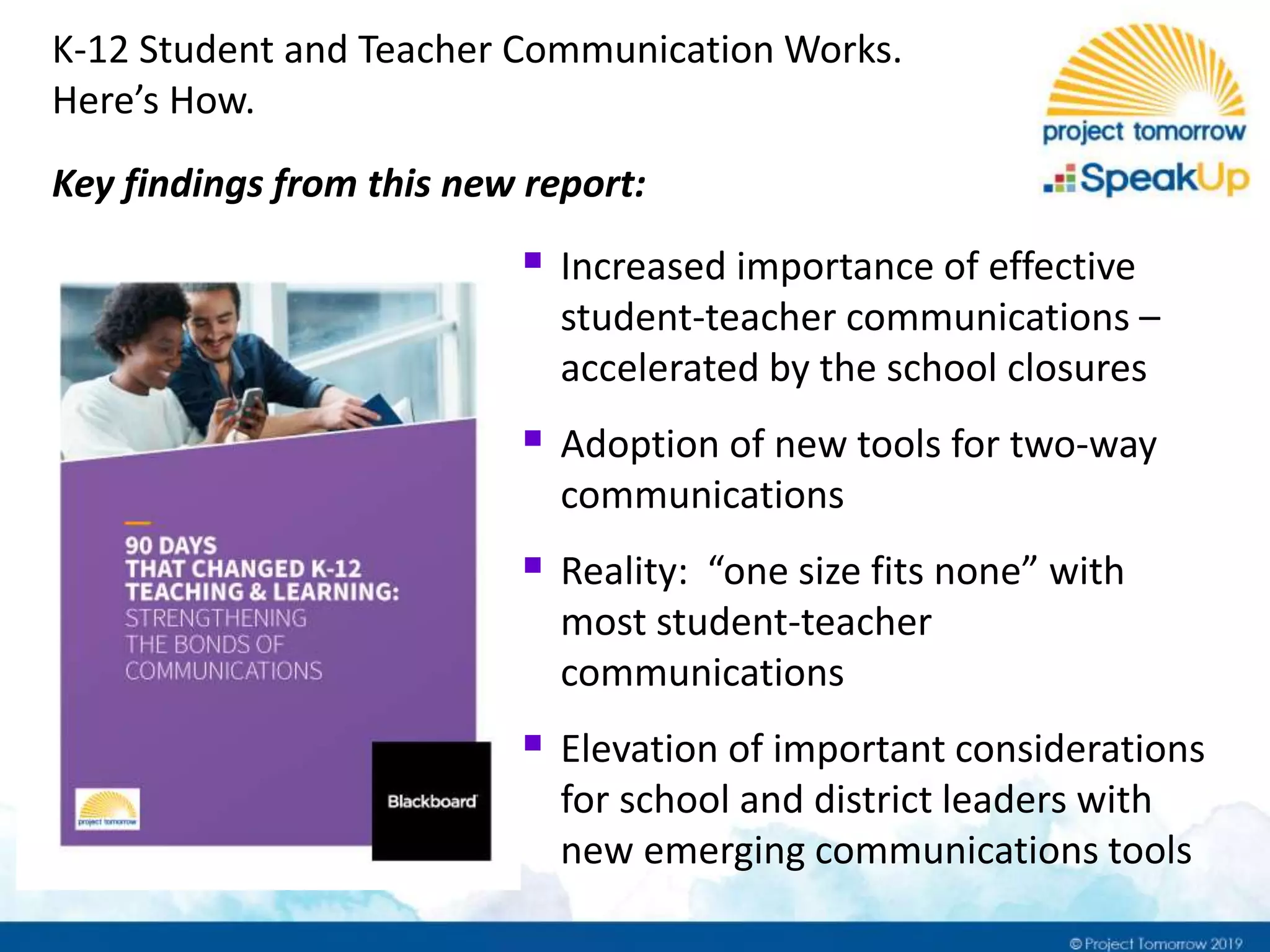 K-12 Student and Teacher Communication Works. Here’s How. | PPT