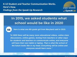 K-12 Student and Teacher Communication Works. Here’s How. | PPT