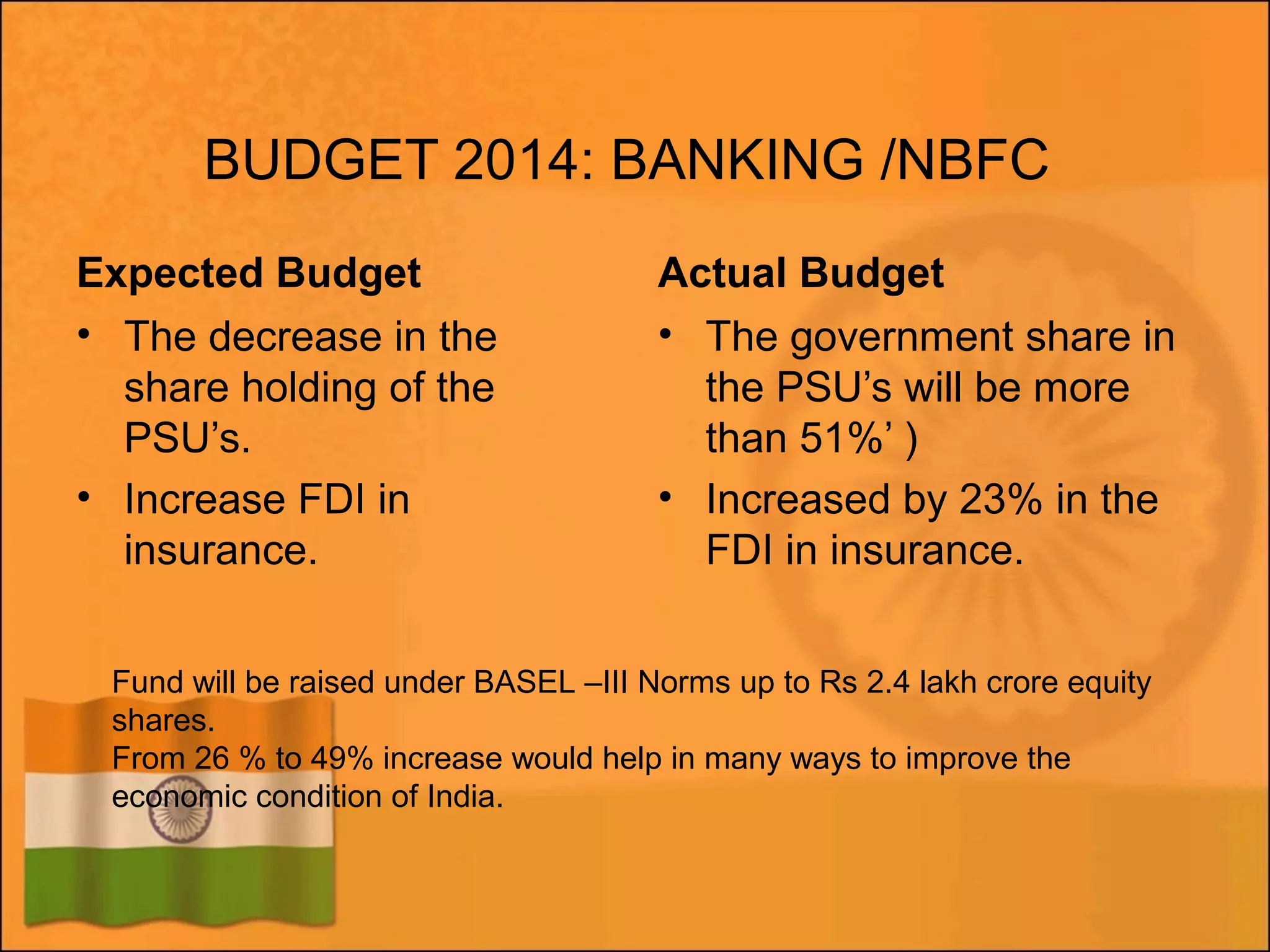 Budget | PPT