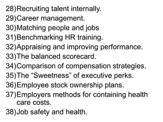 Project Topics-HR. Good one for Business.ppt