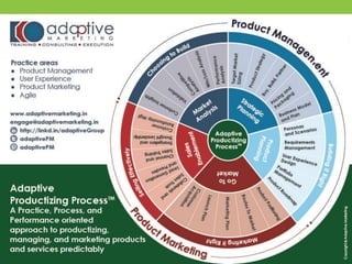 Project to product mindset | PPT