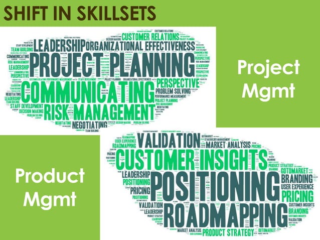Project to product mindset | PPT