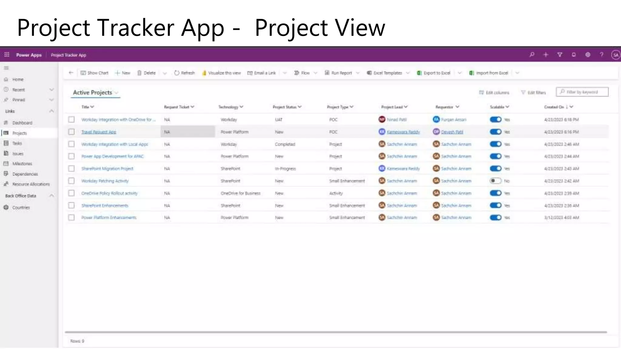 Project Tracker App - Model Driven Apps | PPTX