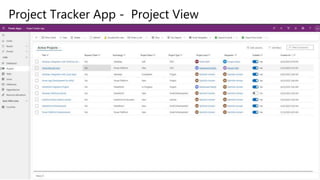 Project Tracker App - Model Driven Apps | PPTX