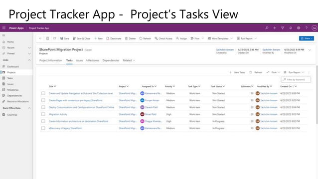 Project Tracker App - Model Driven Apps | PPTX