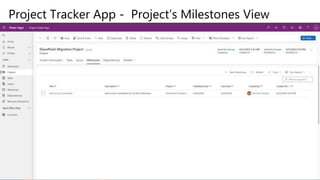 Project Tracker App - Model Driven Apps | PPTX