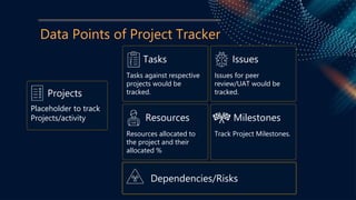 Project Tracker App - Model Driven Apps | PPTX