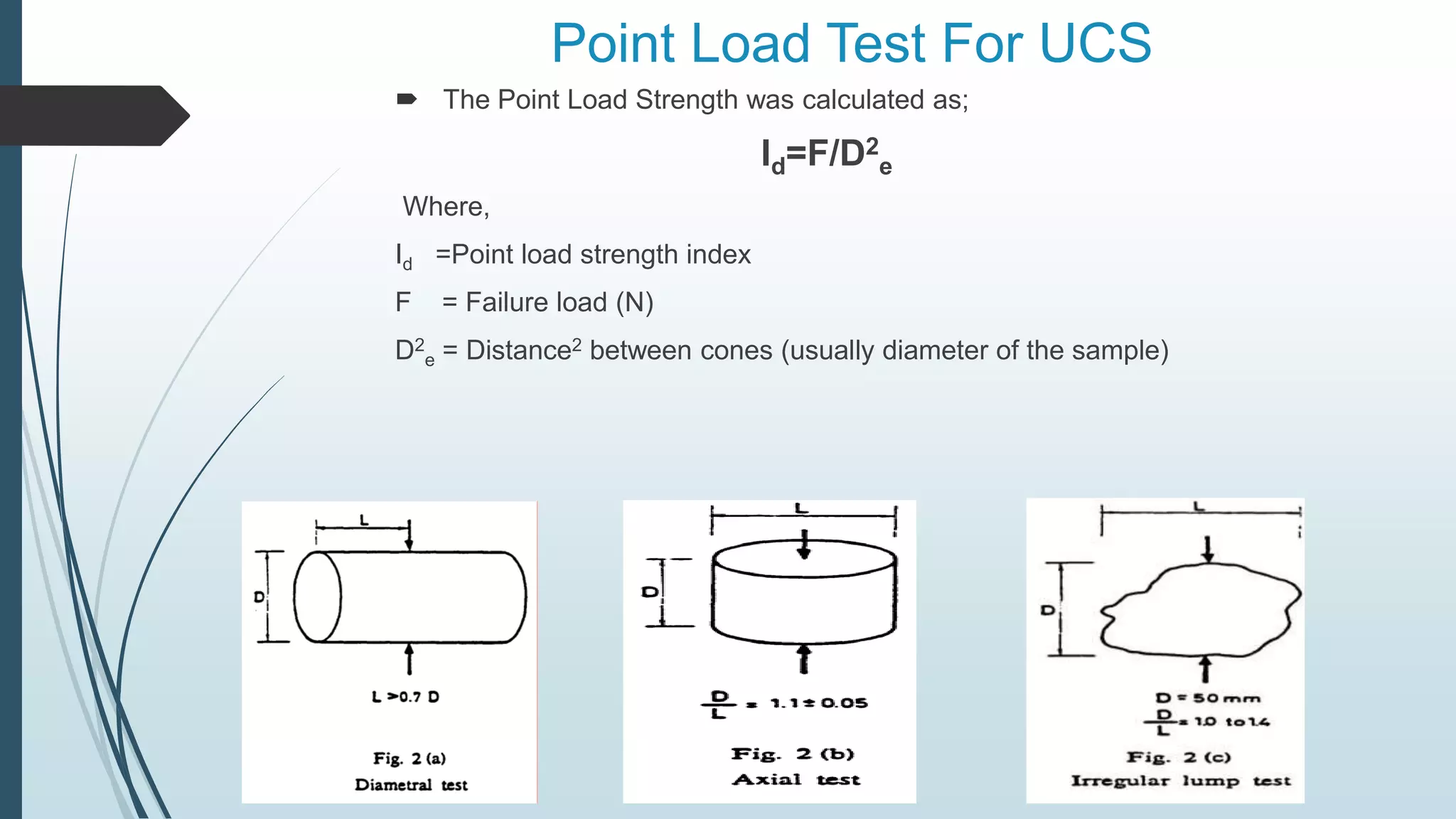Schmidt's Hammer Rebound Value Analysis for finding Uniaxial Compressive Strength, Point Load ...