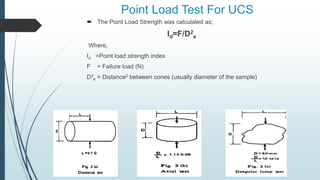 Schmidt's Hammer Rebound Value Analysis for finding Uniaxial ...