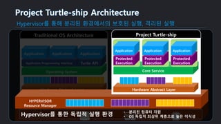 Project turtle ship | PDF