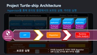 Project turtle ship | PDF