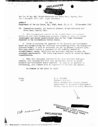 Project twinkle | PDF