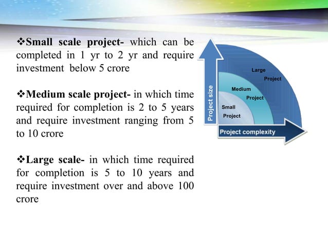 Types of project | PPTX | Business | Business and Finance