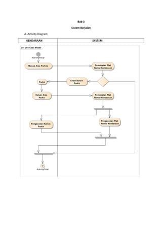 Otomatisasi Sistem Parkiran Berbasis Objek | PDF