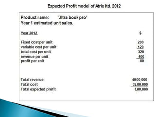 Project ultra book | PPT