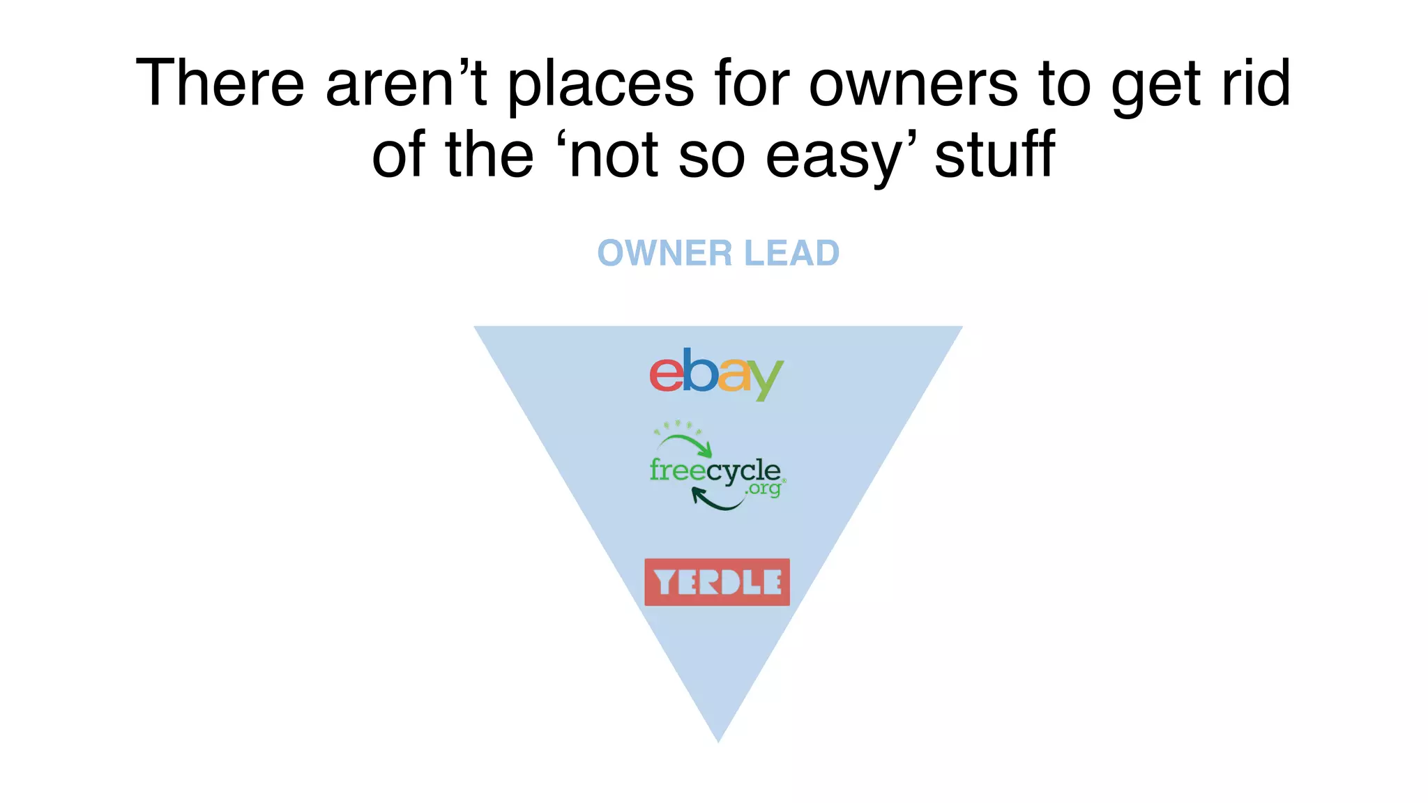 Project Uncle Bulgaria | PDF