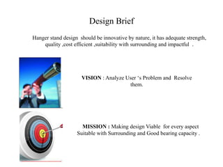 Project undertaken | PPTX