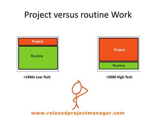 Project versus routine work | PPT