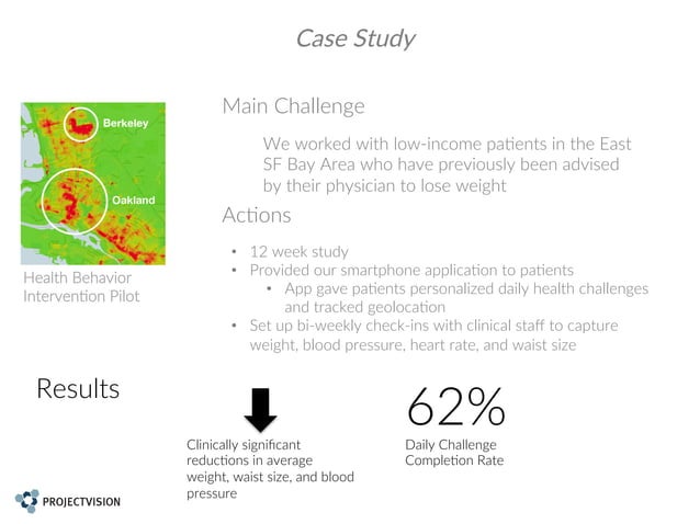 ProjectVision | PDF | Ear, Nose and Throat Conditions | Diseases and ...