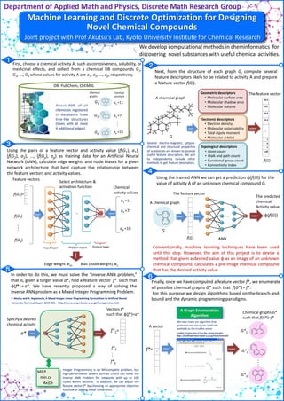Discrete Math Lab Cheminformatics Joint Project | PDF