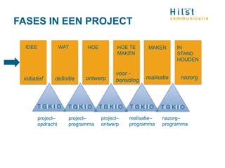 Projectvoorbeeld | PPTX | Cooking | Food & Drink