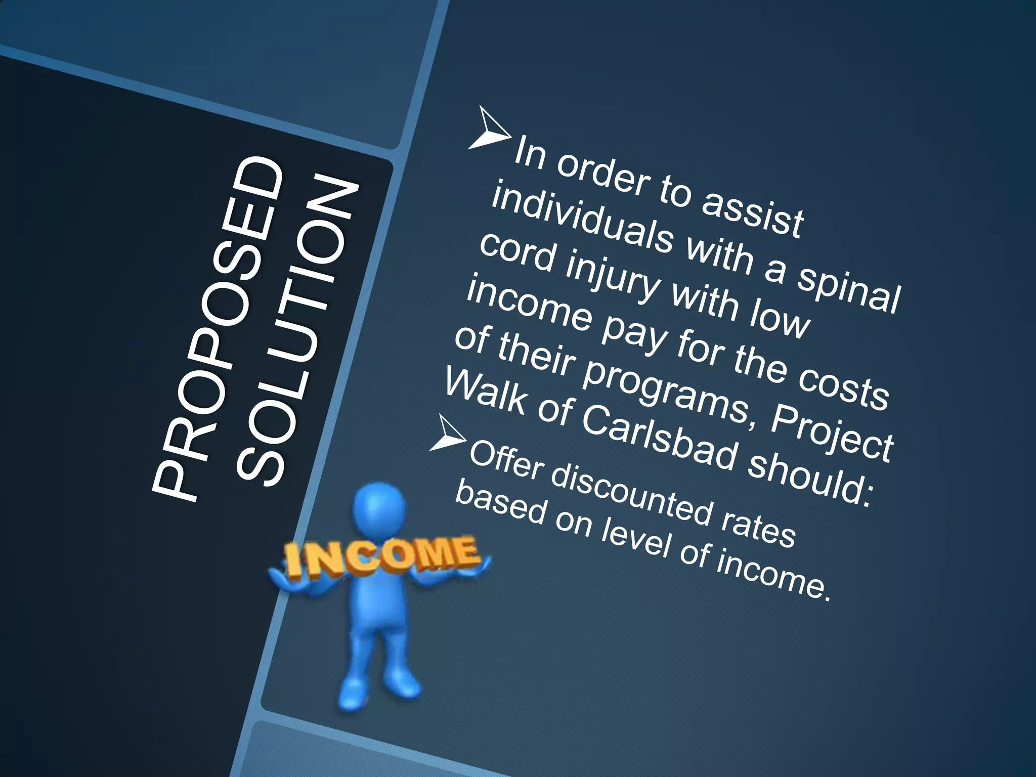 Project walk powerpoint | PPTX