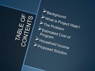Project walk powerpoint | PPTX