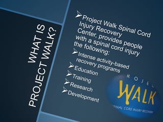 Project walk powerpoint | PPTX