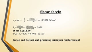 Water tank design ppt | PPTX