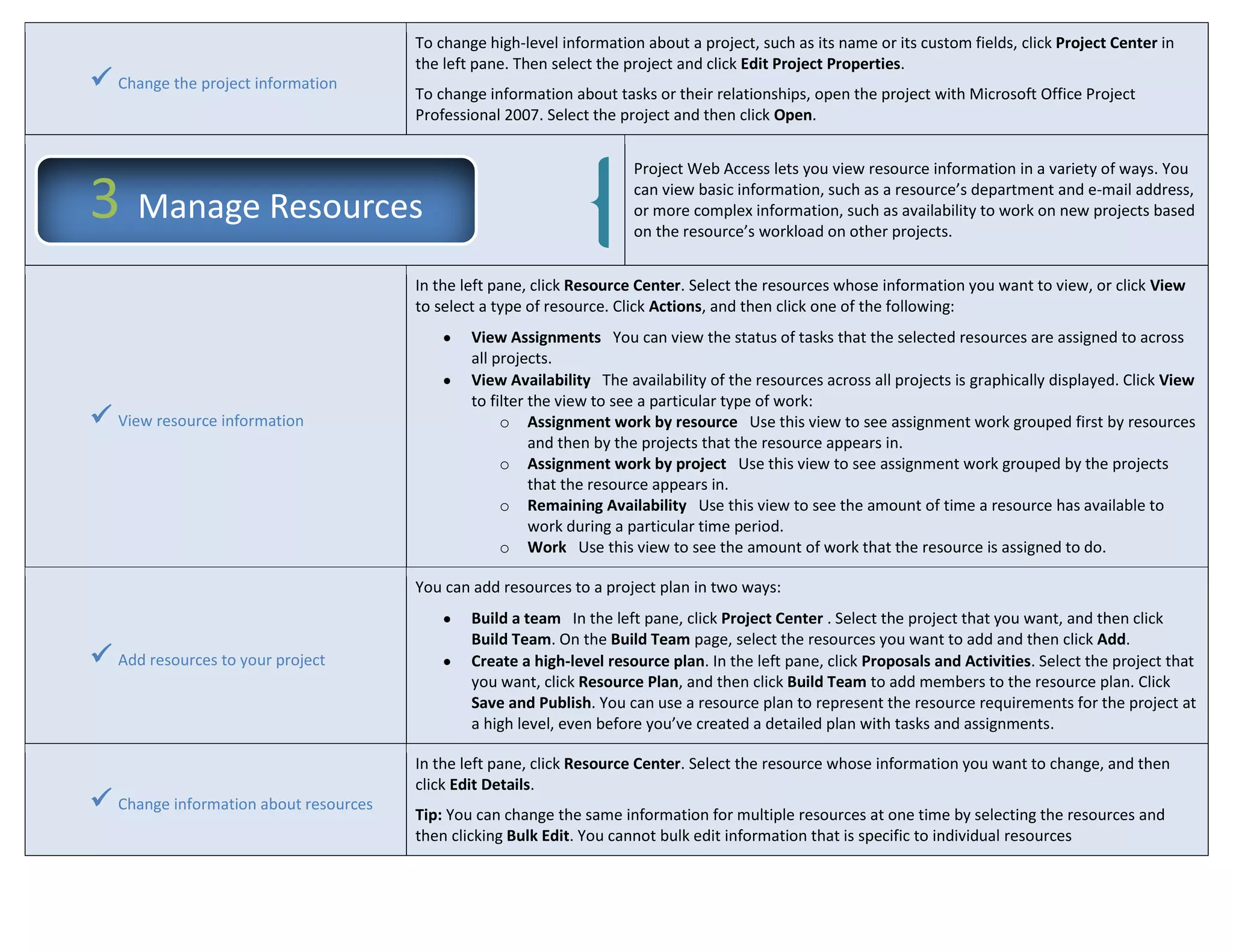 Project Web Access Quick Reference Guide For Team Members | DOCX