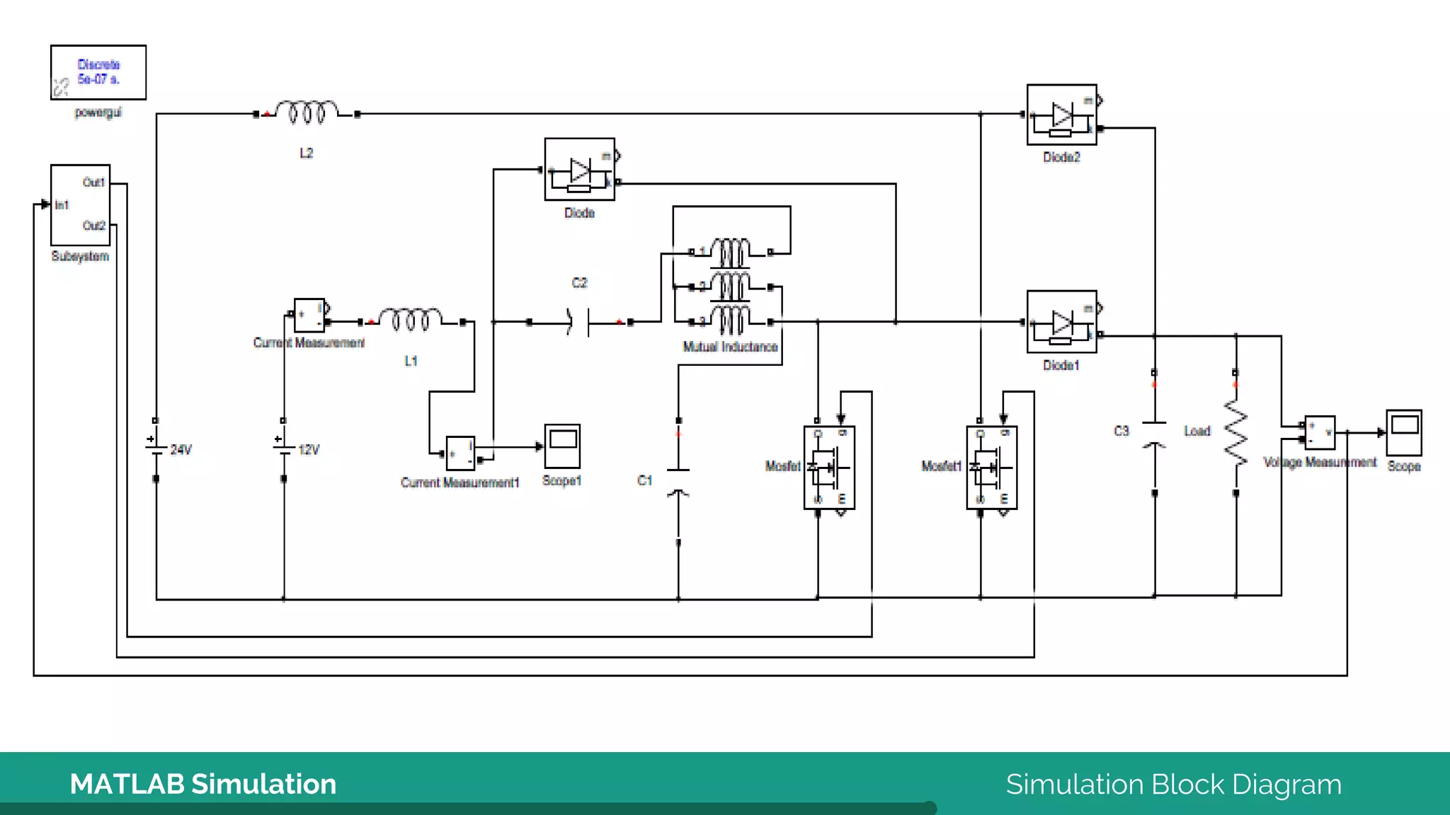 Double Input Boost/Y-Source DC-DC Converter | PPT