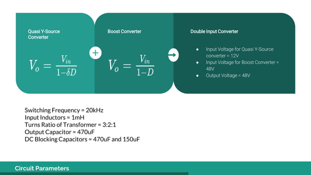 Double Input Boost/Y-Source DC-DC Converter | PPT