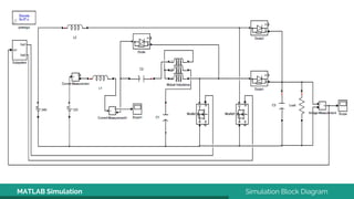 Double Input Boost/Y-Source DC-DC Converter | PPT